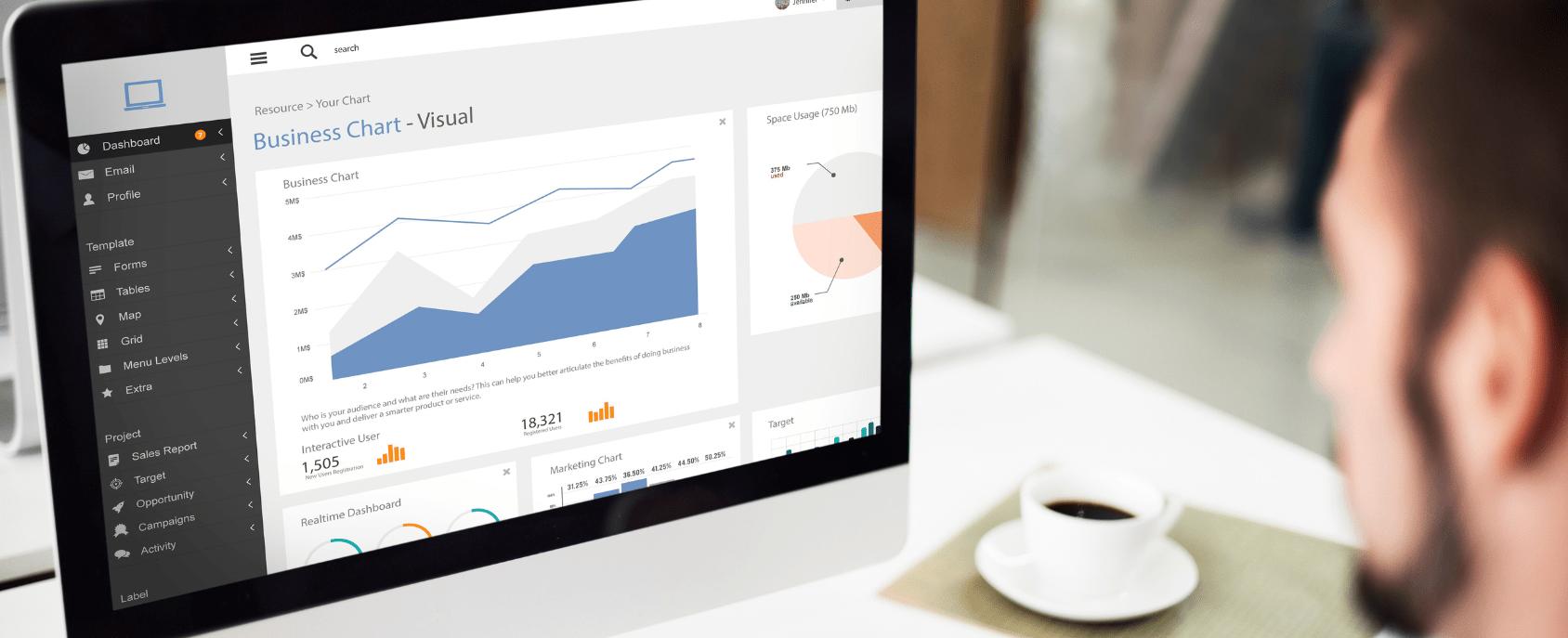 ROI in CRE Industry: Maximizing Profits with Automated Insights