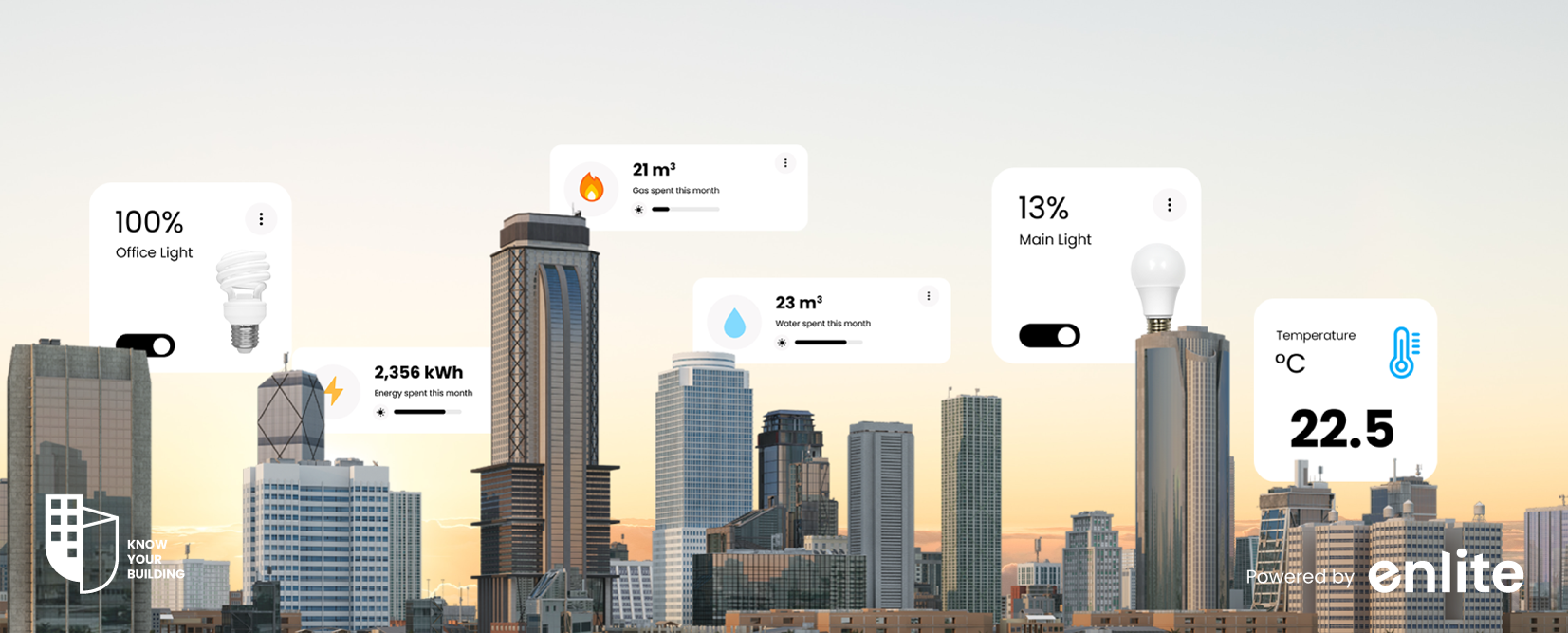 Utilities Monitoring in Buildings for Enhanced Sustainability